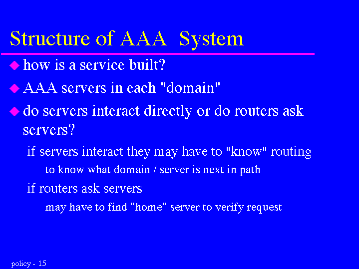 Structure of AAA System
